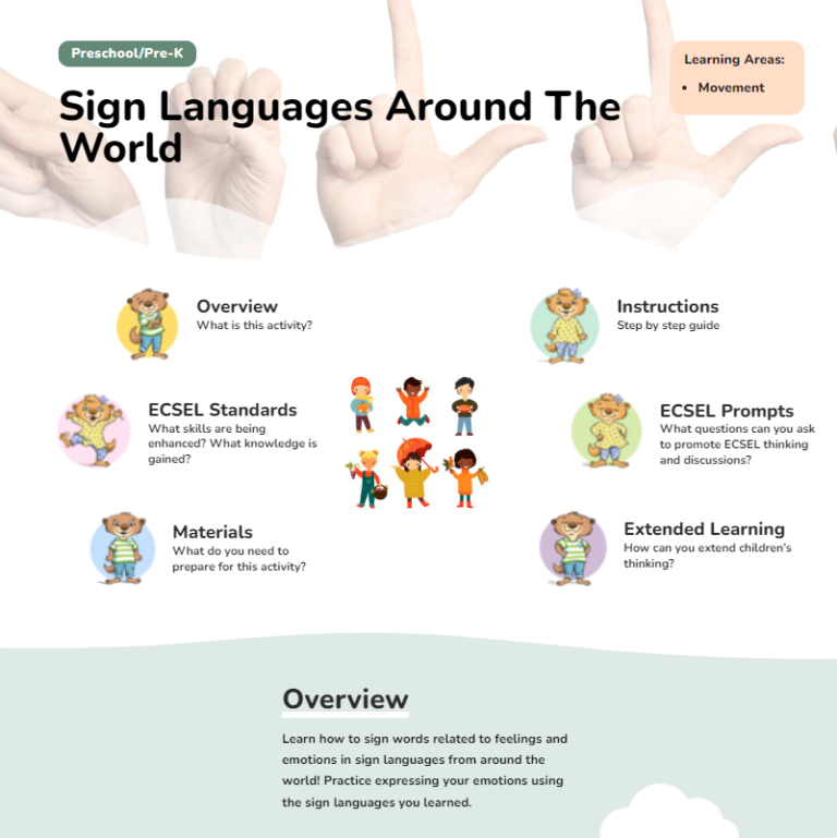 Sign Languages Around The World Housman Shop sign-languages-around-the-world-housman-shop